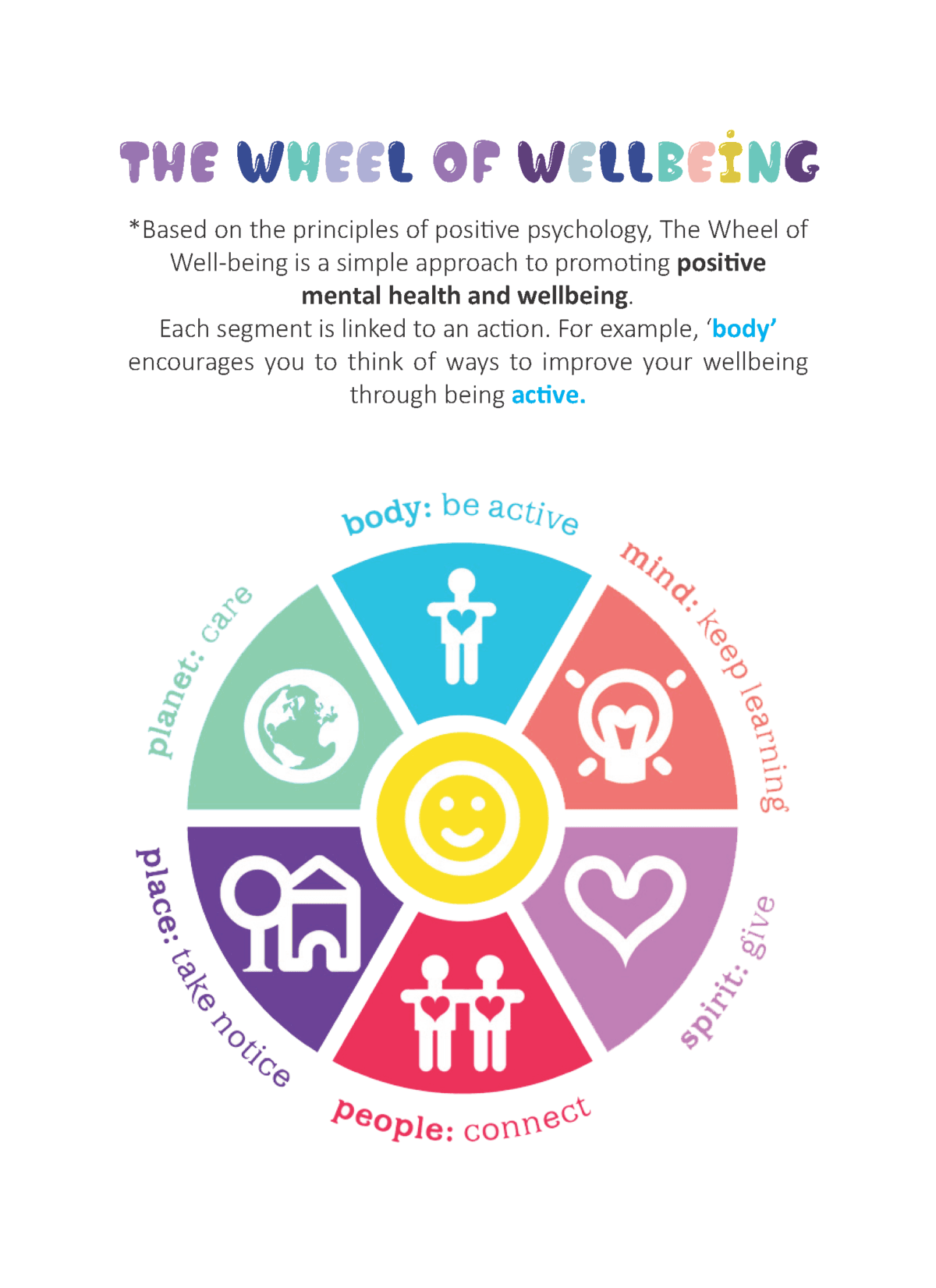 Grab Your Free Printable Wellbeing Journal - Sweetart Comics